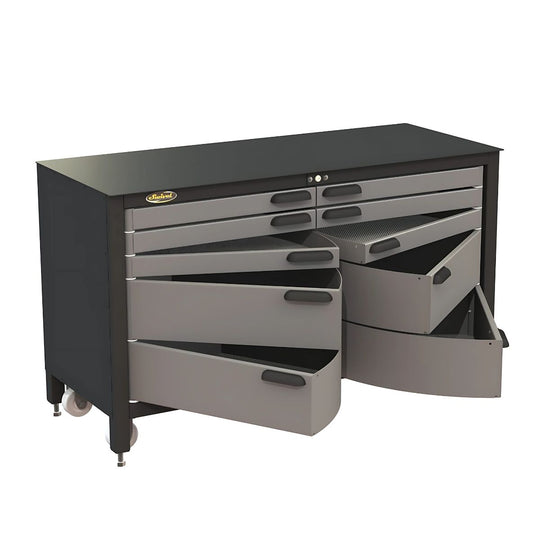 Classic Workbenches – Badass Workbench